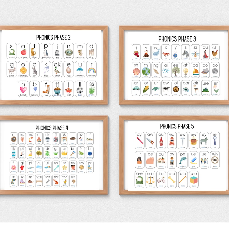 Phonics Poster - Etsy