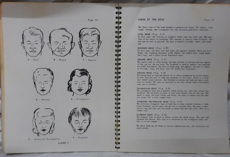 Principles of Resorative Art by E. Leland Hughes - Etsy