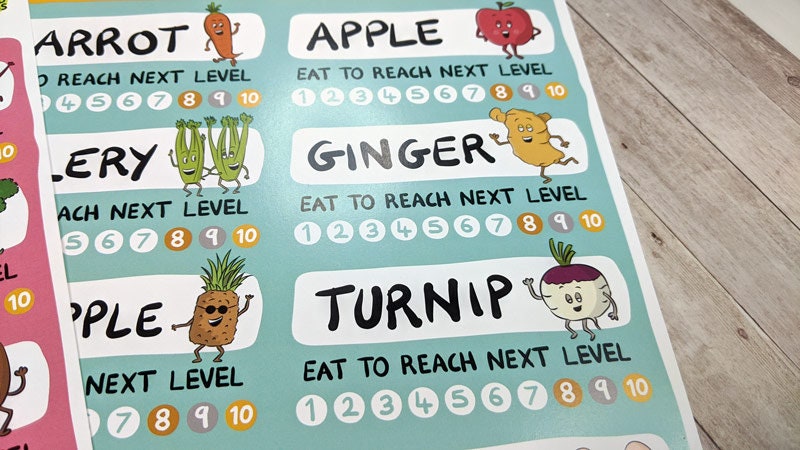 Healthy Eating Game Food Chart Activity Fussy Eating Game | Etsy