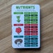 Vegan Gift - Vegan Top Trumps - Plant Based Top Trumps - Card Game ...