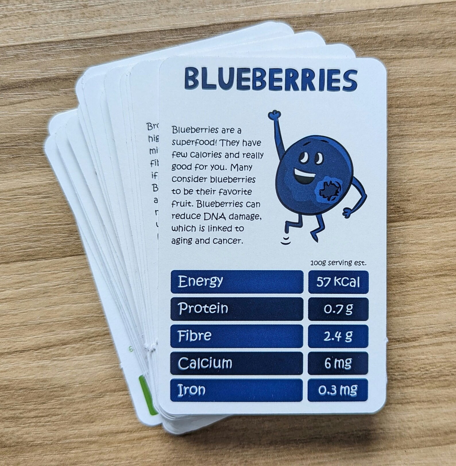 Vegan Gift - Vegan Top Trumps - Plant Based Top Trumps - Card Game ...