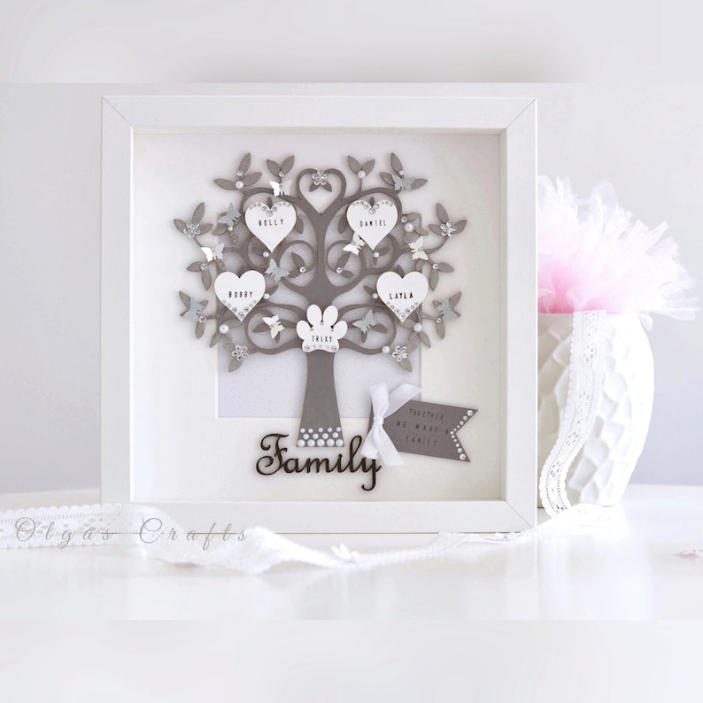 Personalized Family Tree Frame /box. Perfect Keepsake Gift for Family ...