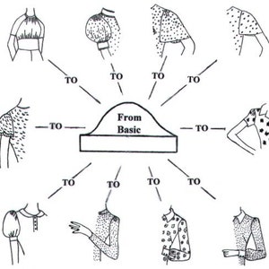 How to Make 10 New Sleeve Styles From ONE Basic Girls Plus Size 8-12 ...