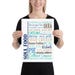 Soul Food Sign Poster, Traditional Southern Dishes, Multiple Sizes and ...