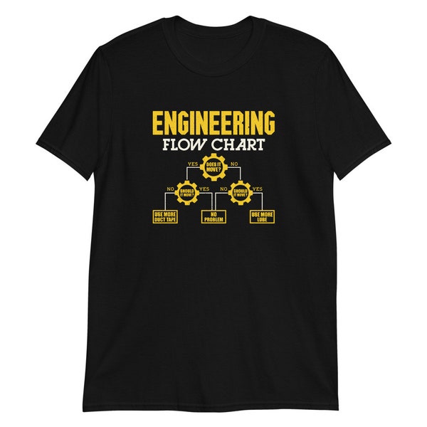 Funny Engineer Shirt - Etsy