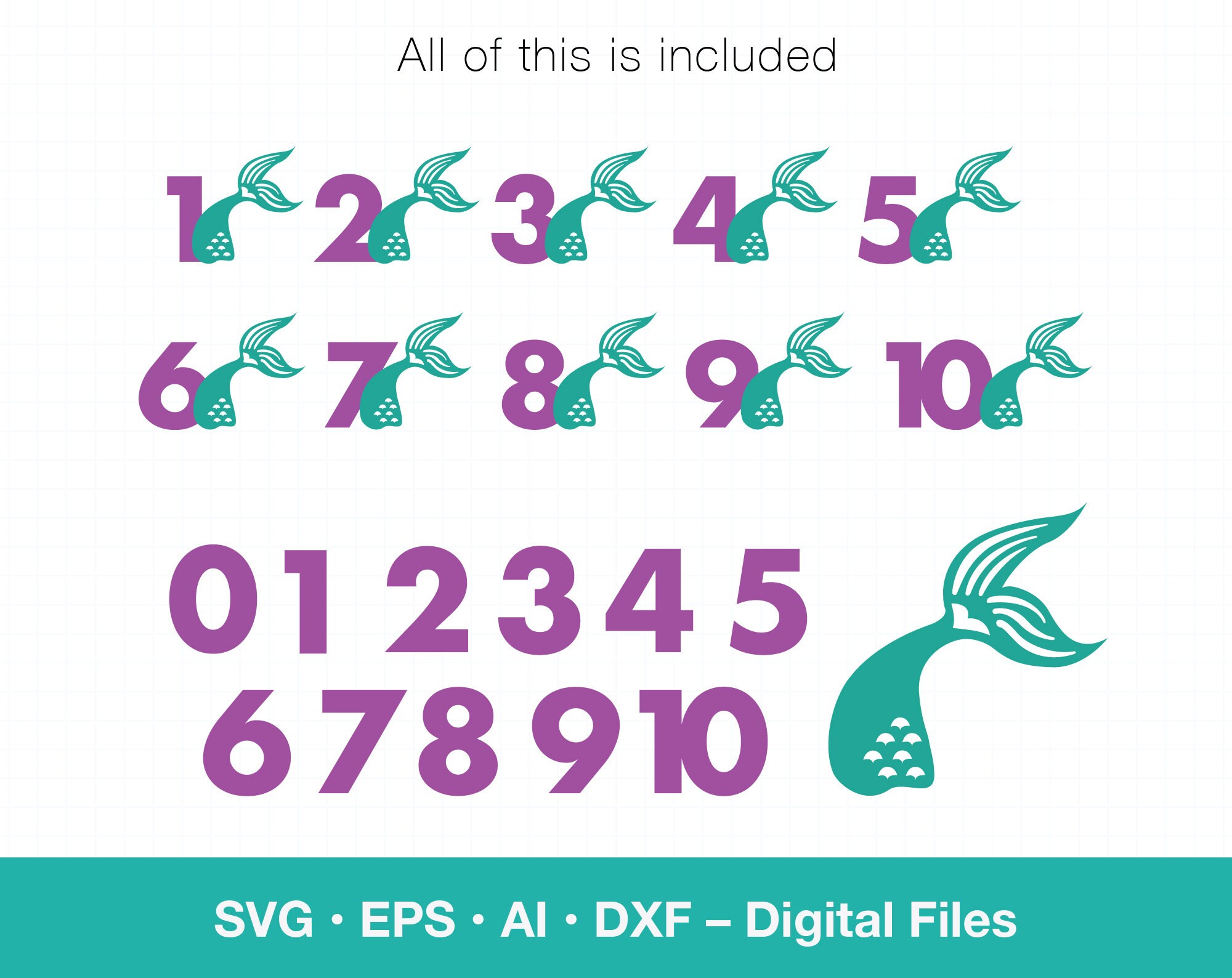 Mermaid Tail SVG Cake Topper With Birthday Number 1 2 3 4 | Etsy