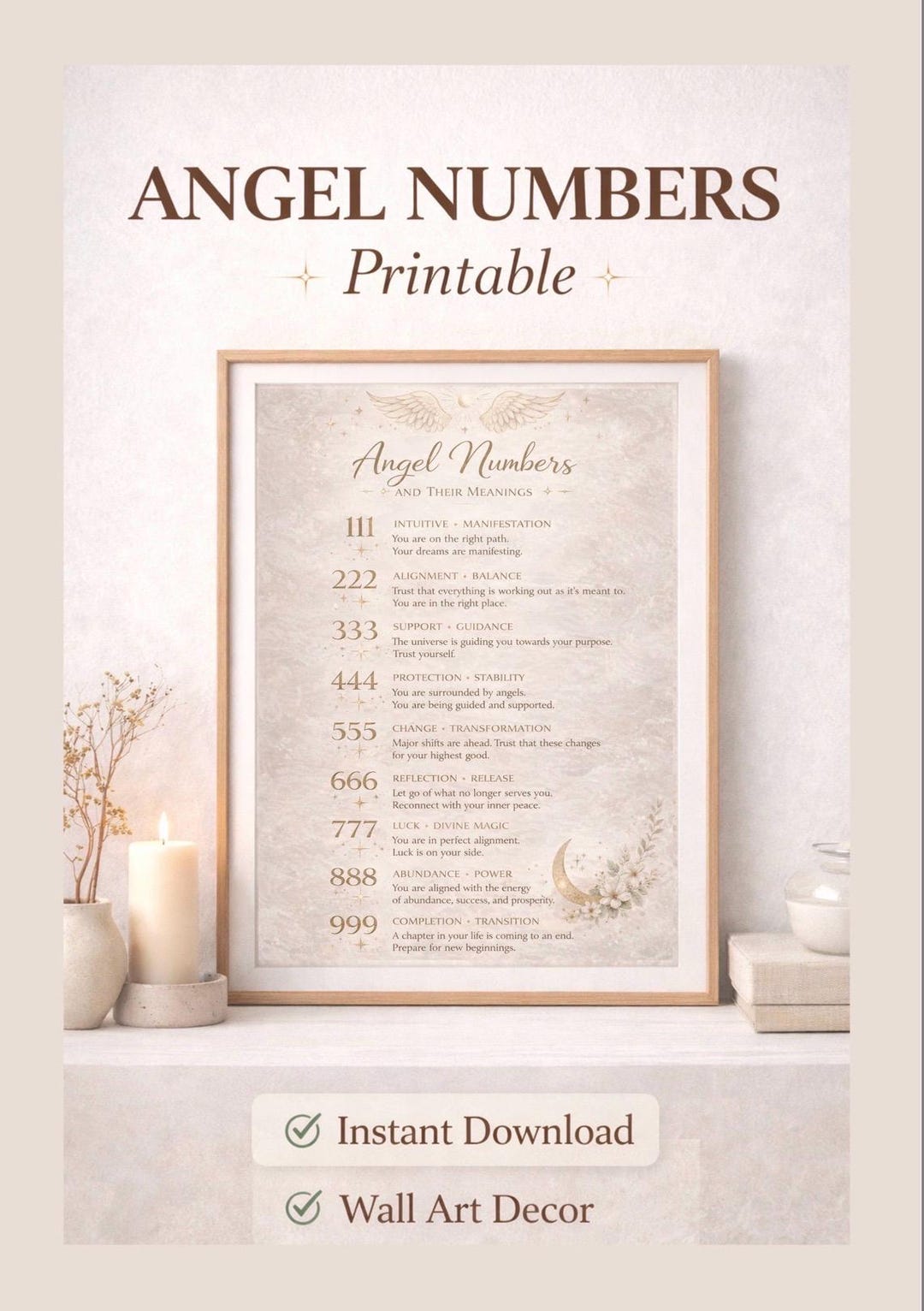 Angel Numbers Printable | 111 222 333 444 555 777 888 999 Meanings ...