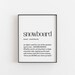 Nerd Poster Gift Ideas for Nerds Gifts for Geeky Guys Nerd - Etsy