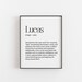 Nerd Poster, Gift Ideas for Nerds, Gifts for Geeky Guys, Nerd Print ...