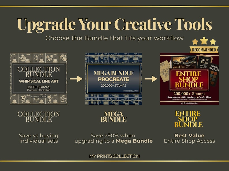 Whimsical Snowman Procreate Stamps & Photoshop Brushes – 100+ Clipart ...