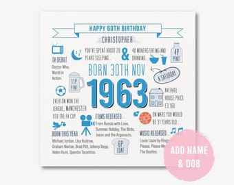 1963 Birthday Card - Etsy UK