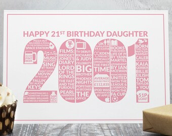 Born in 2001 Card - Etsy UK
