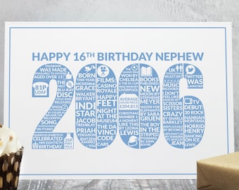 Born 2006 Birthday - Etsy UK