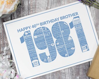 40th Birthday Card for Brother | Etsy