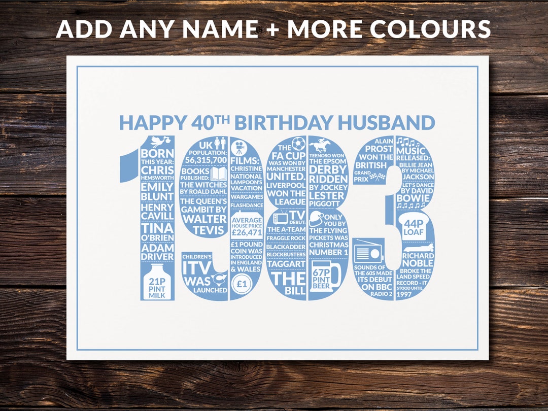 Happy 40th Birthday Card Husband 40th Birthday Card for Man - Etsy