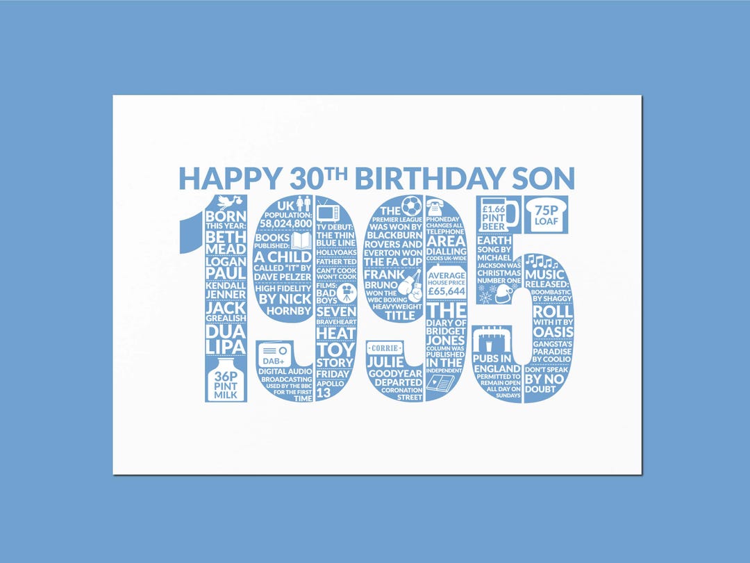 30th Birthday Card Son, Happy 30th Greeting Card for Him, Born in 1995 ...