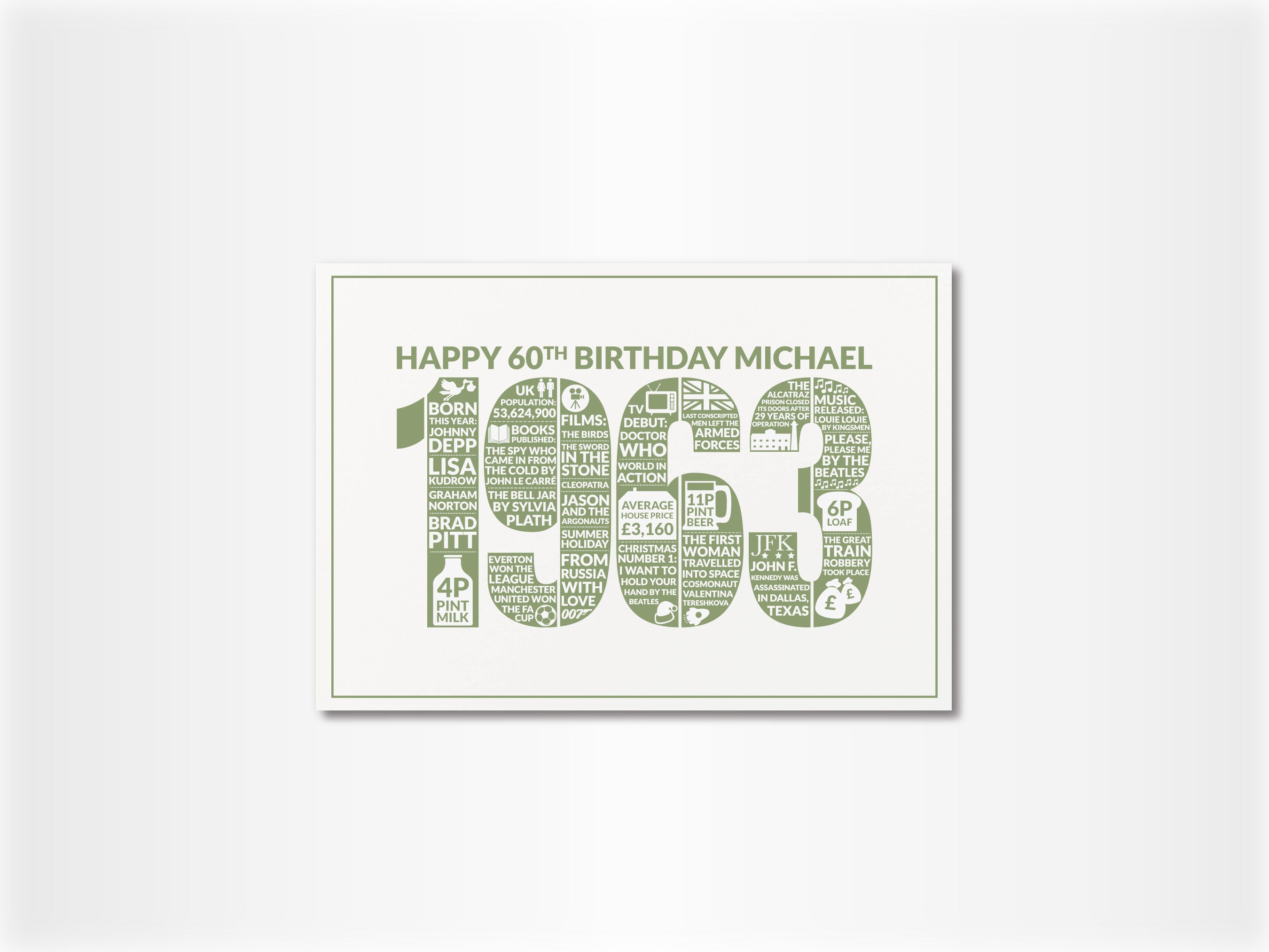 60th Birthday Card for Men Him Dad Husband Friend - Etsy UK