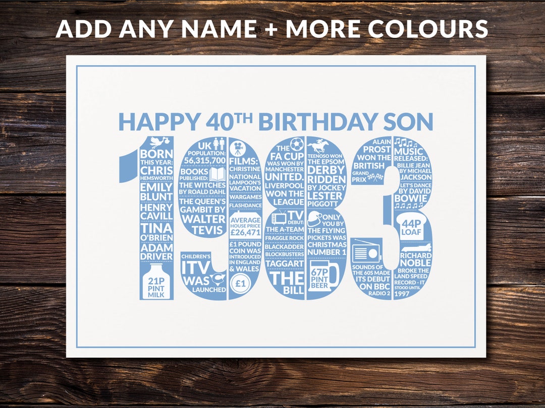 SON 40th Birthday Card Happy 40th Birthday Card for Man 40th - Etsy