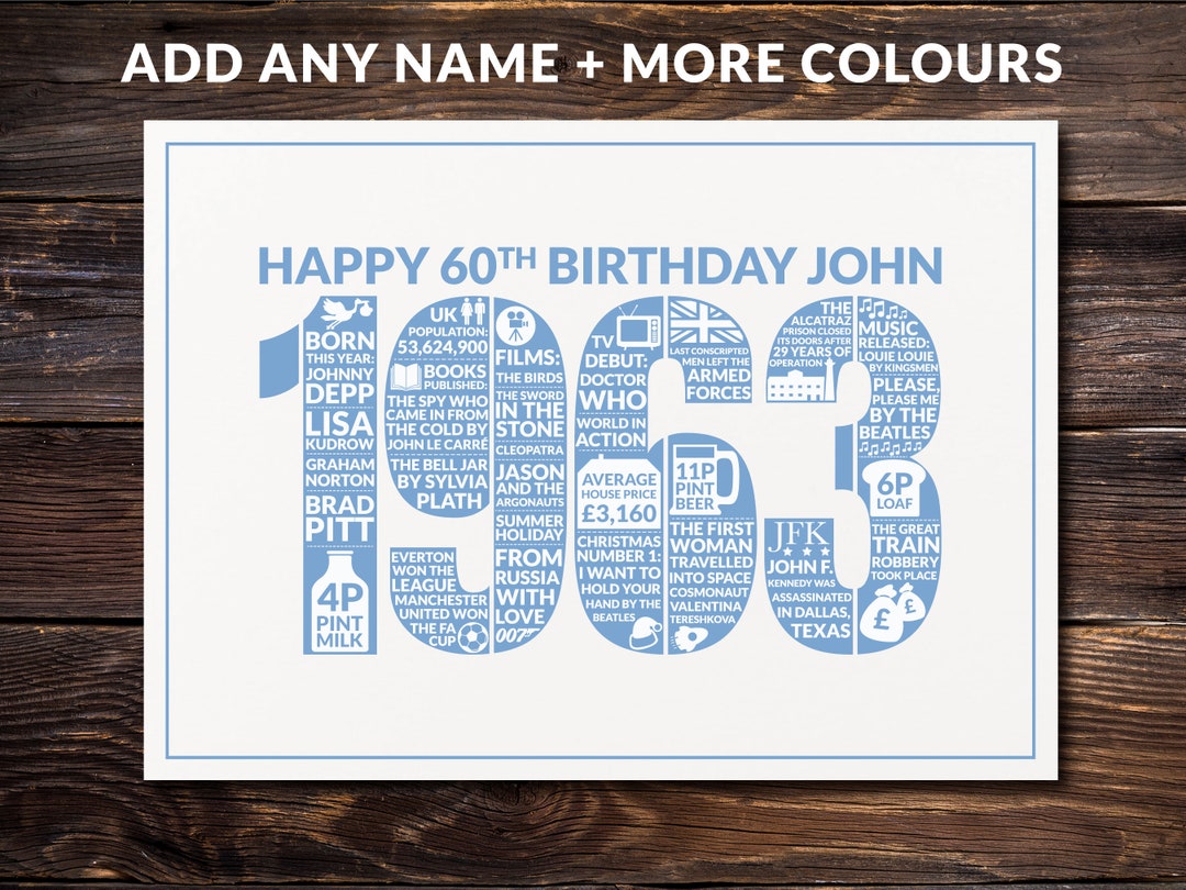 60th Birthday Card for Men Him Dad Husband Friend - Etsy UK