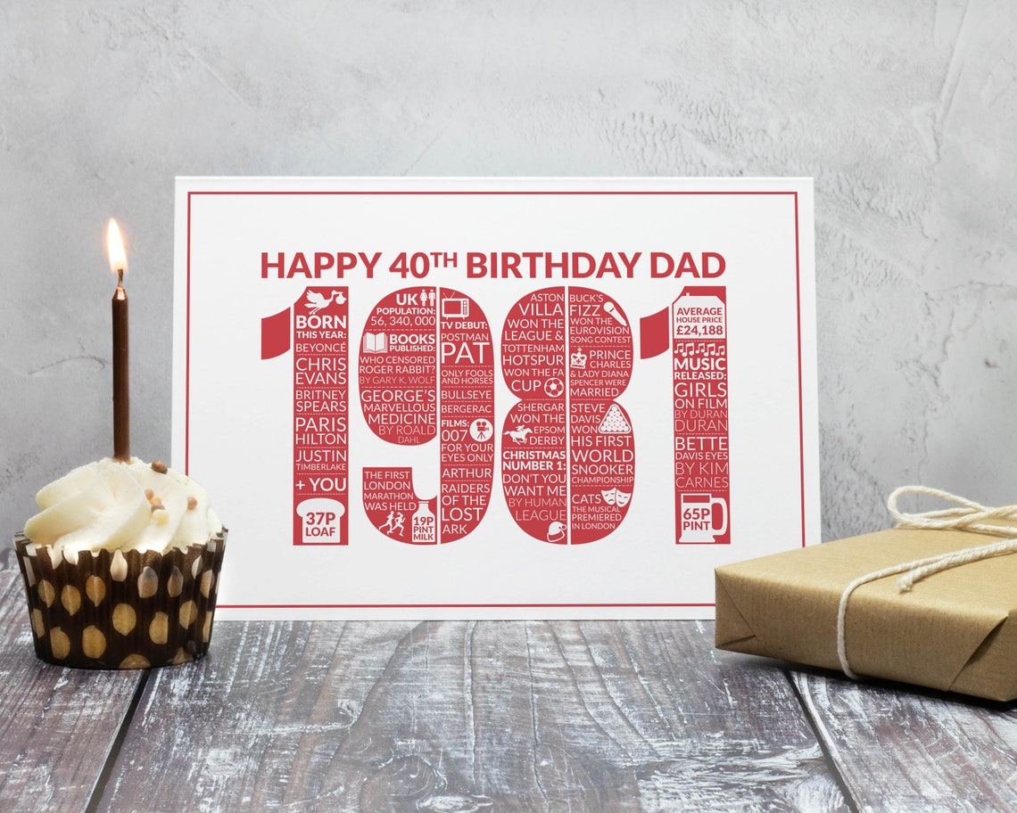 40 Birthday Card Dad Happy 40th Birthday Dad Birthday Cards | Etsy