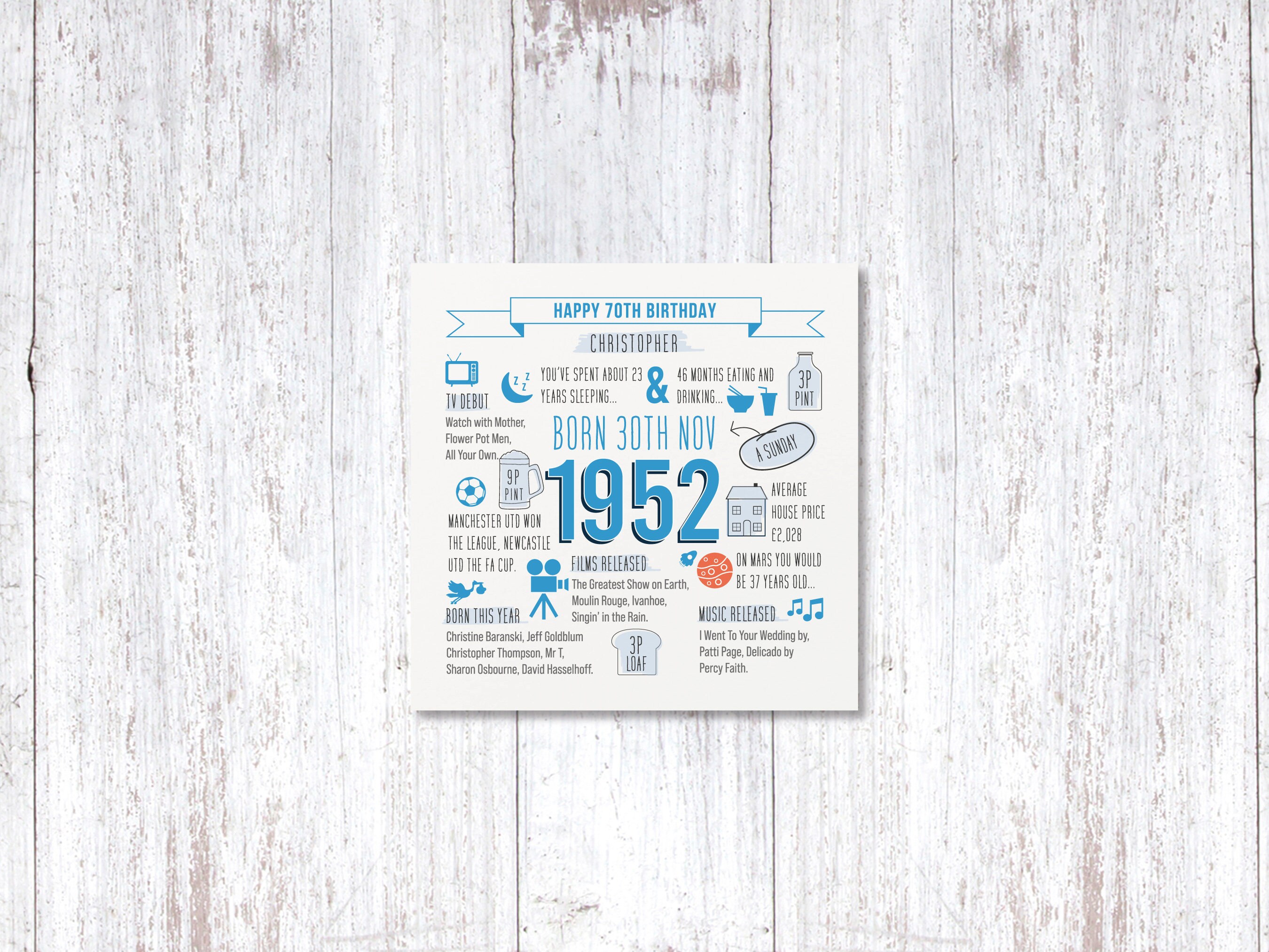 Personalised 70th Birthday Card For Men Dad Brother Etsy UK personalised-70th-birthday-card-for-men-dad-brother-etsy-uk