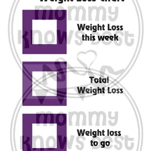 Weight Loss Tracker, SVG Png, Jpg, Pdf Download. New Years Resolution ...