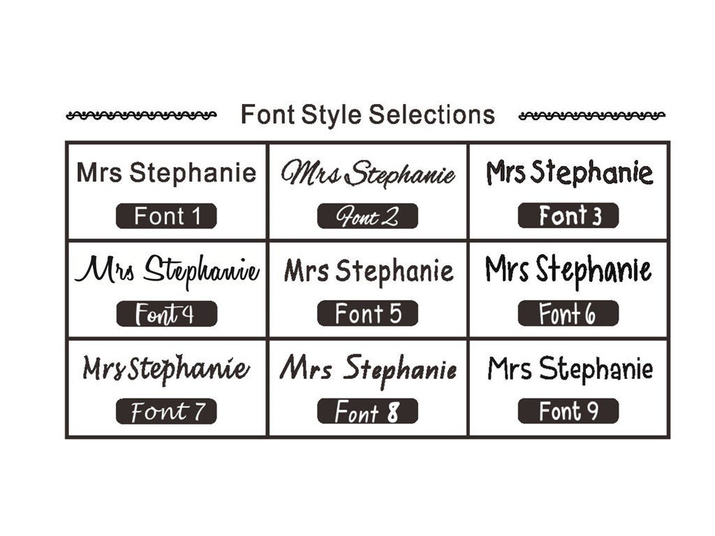 Personalized Name and Date Stamp Custom Teacher Date Stamps, Checked by ...