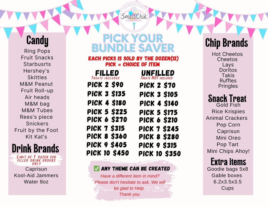Custom Treats - Personalized Candy Bags, Chip Bags, Chocolate Bars ...