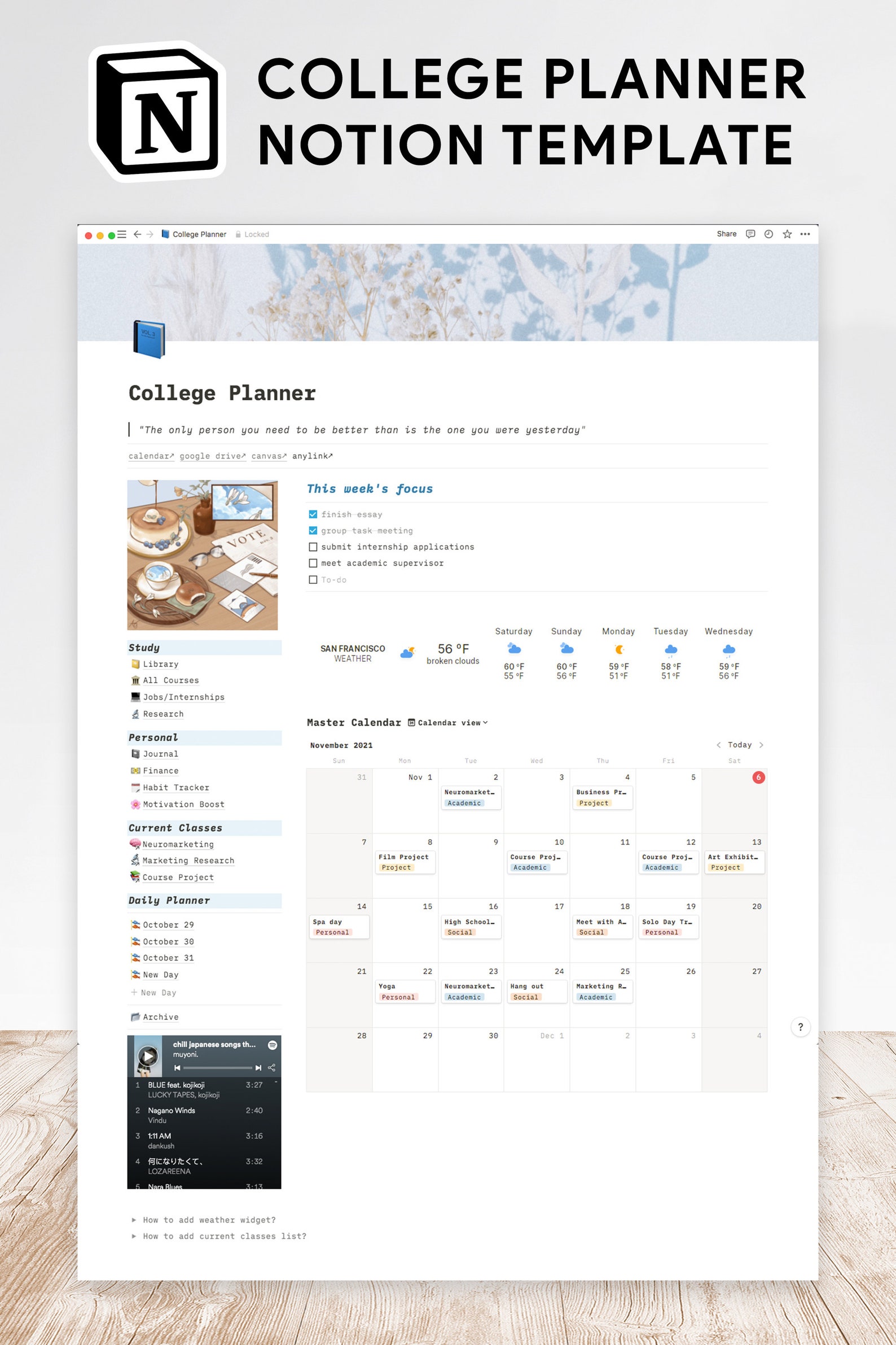 College Student Digital Planner, Notion Planner, Research Planner ...