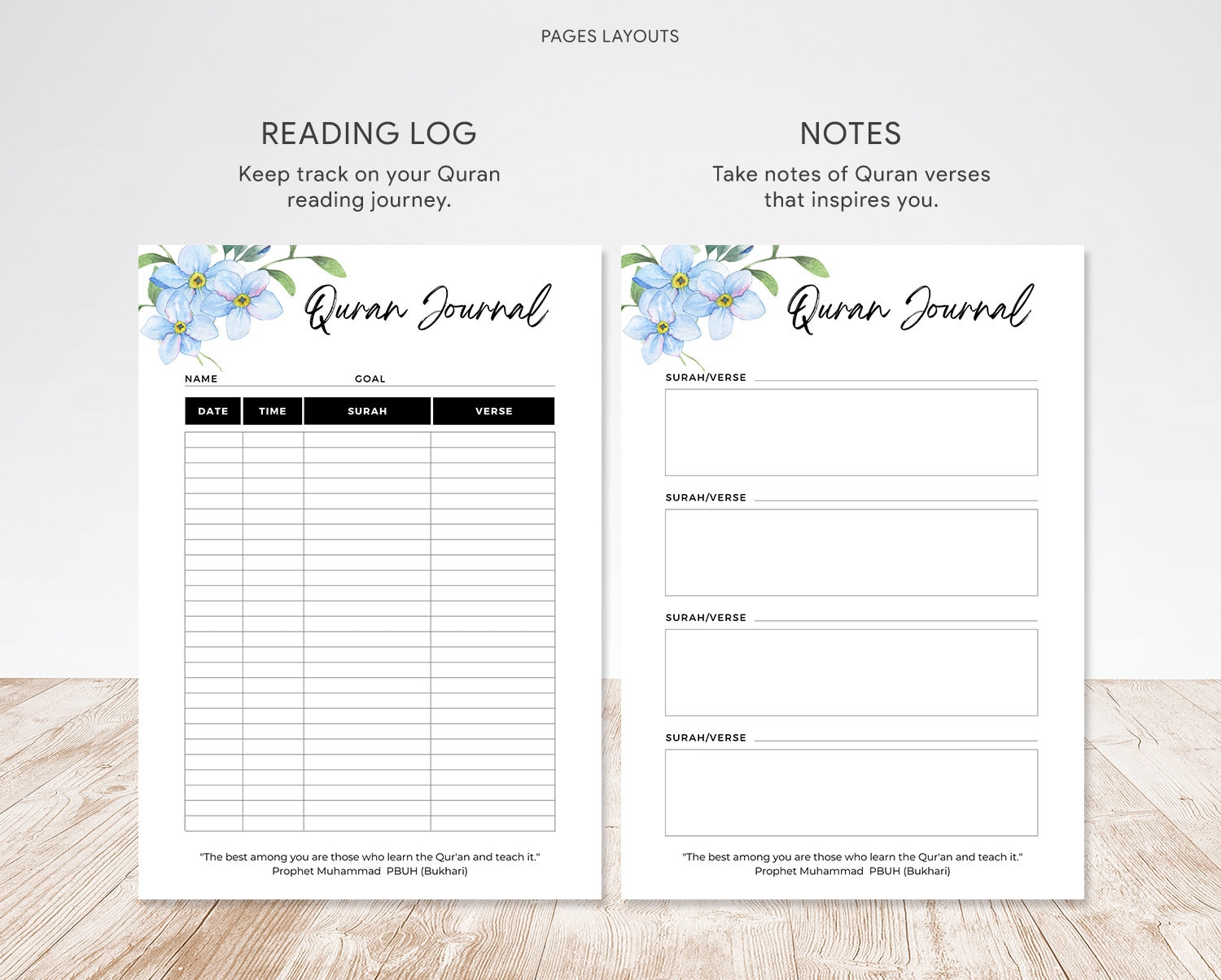 Quran Journal Quran Tracker Muslim Printable Muslim Planner - Etsy