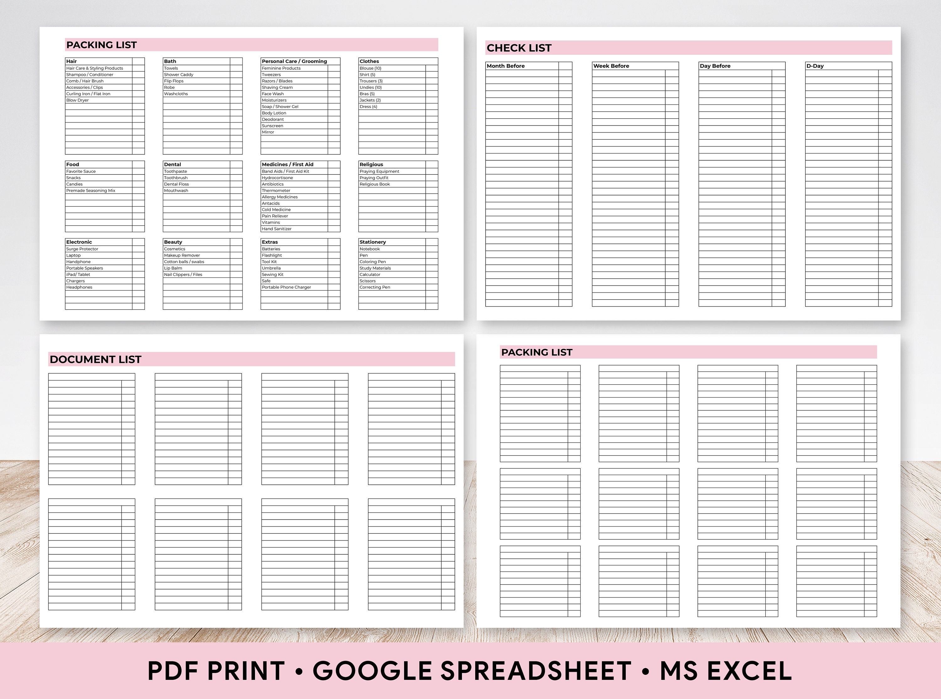 Study Abroad Planner, Student Travel Planner, Student Expense Tracker ...