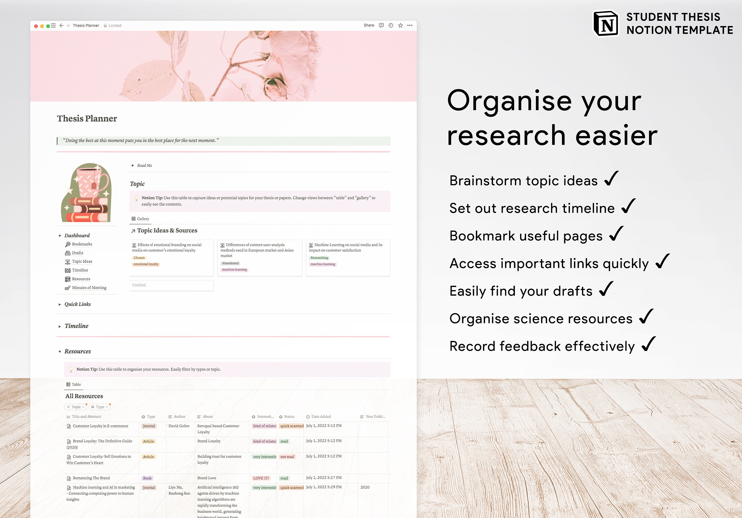 Student Thesis Notion Template, Thesis Planner, Dissertation Planner ...