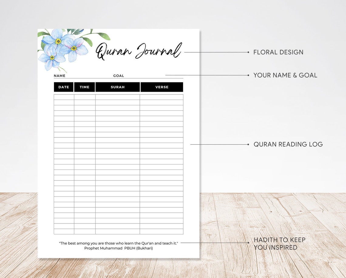 Quran Journal Quran Tracker Muslim Printable Muslim Planner - Etsy ...