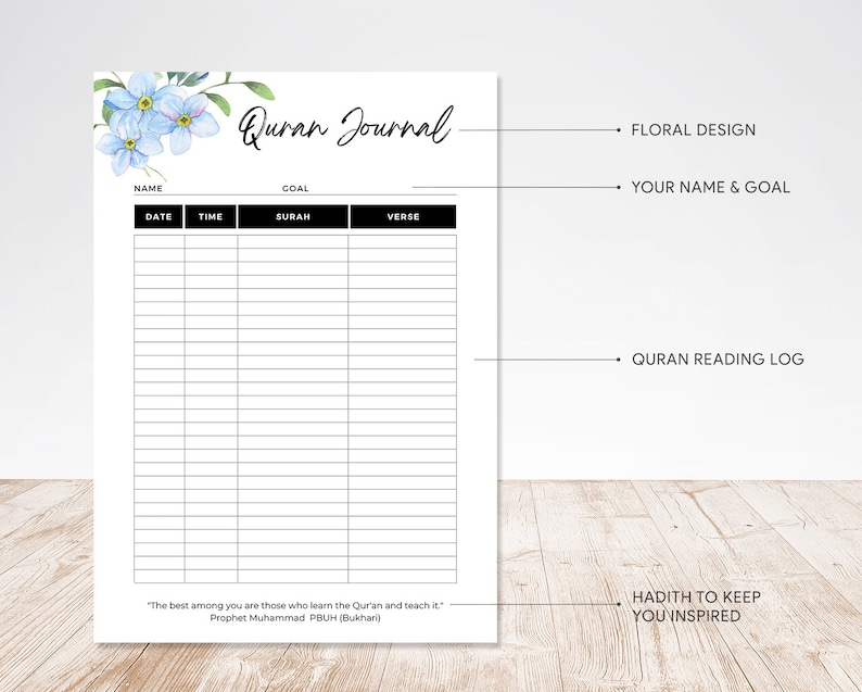 Quran Journal Quran Tracker Muslim Printable Muslim Planner - Etsy