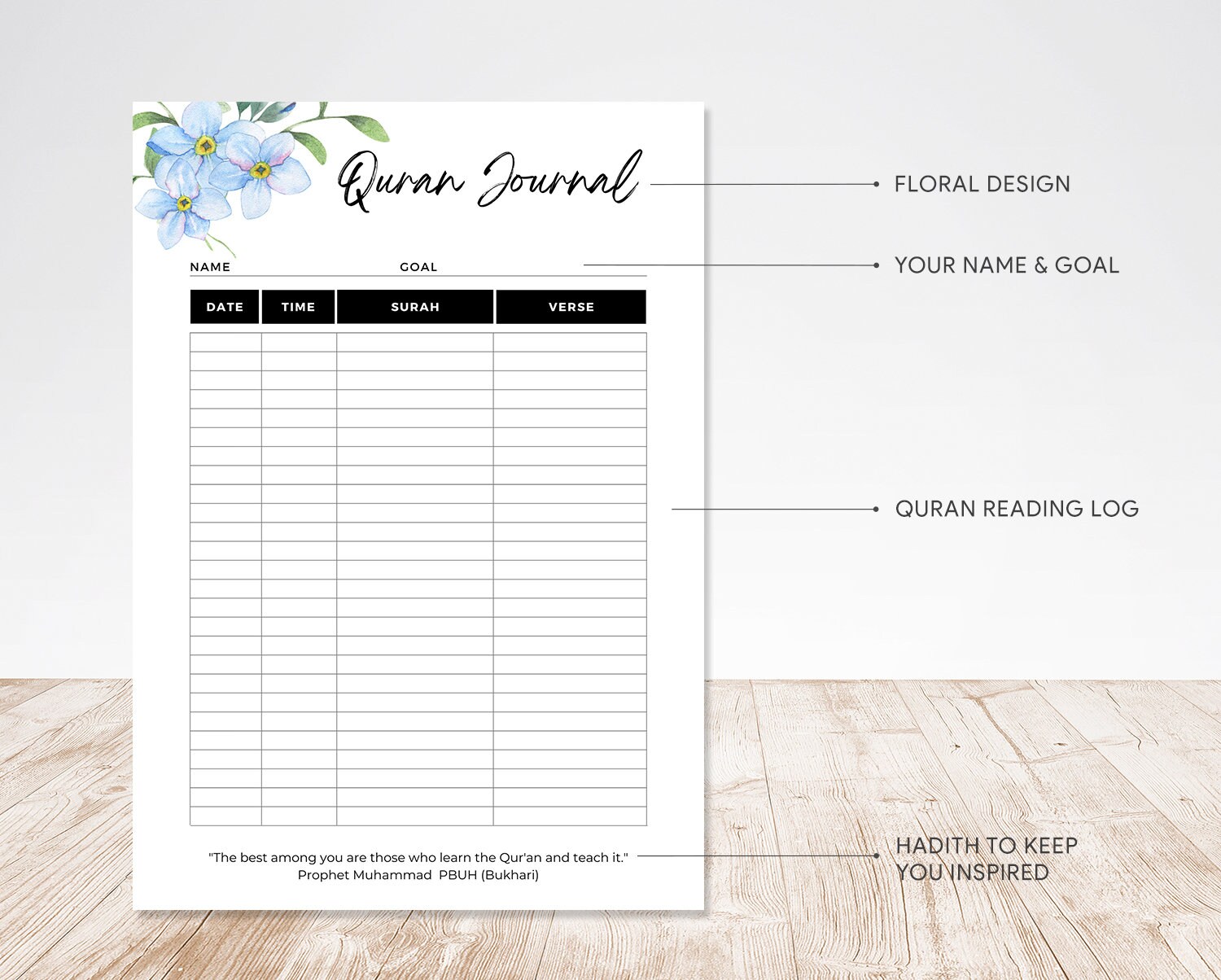 Quran Journal Quran Tracker Muslim Printable Muslim Planner - Etsy