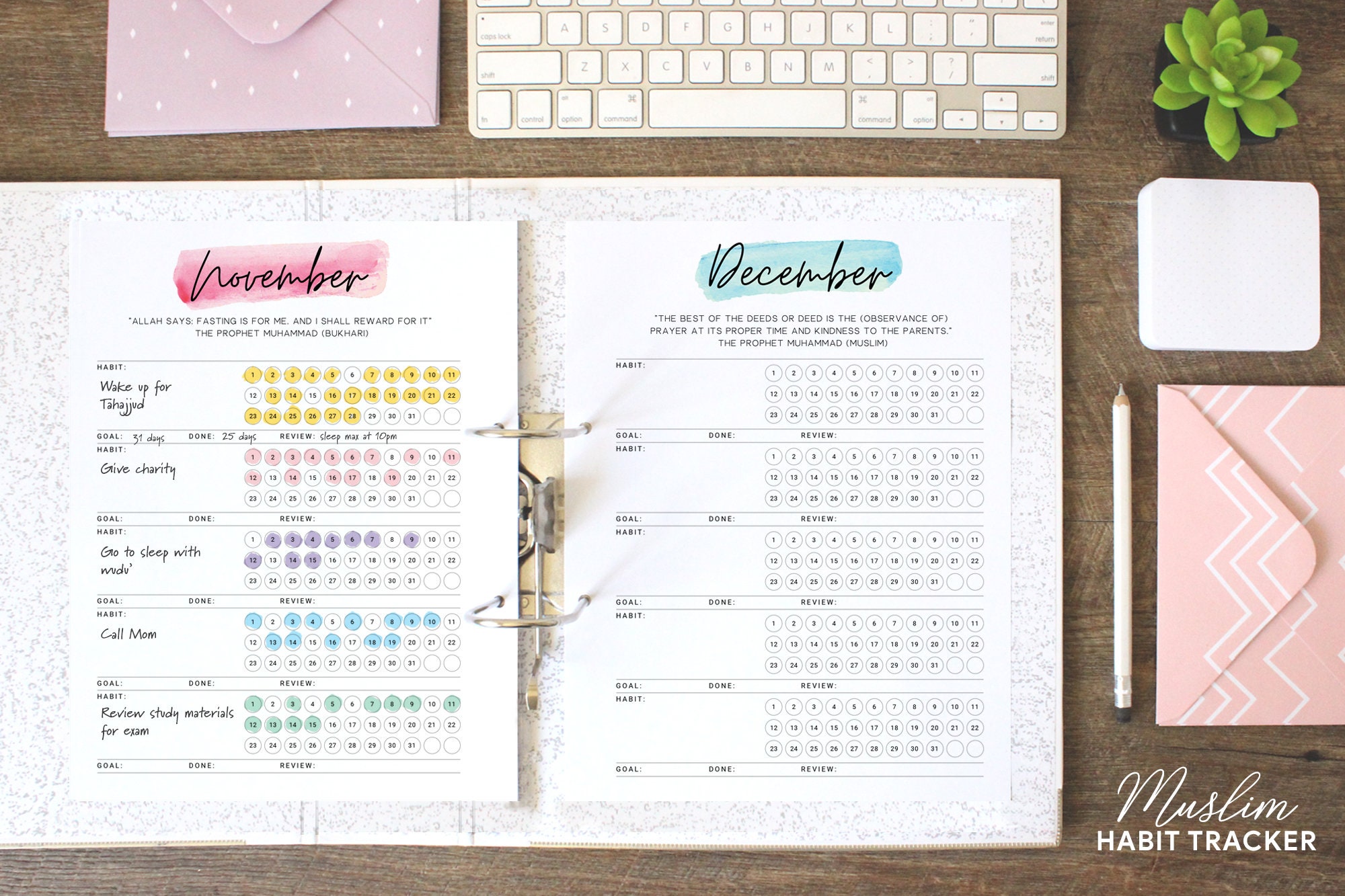 Muslim Habit Tracker Printable, Muslim Planner Inserts, Muslim Habit ...