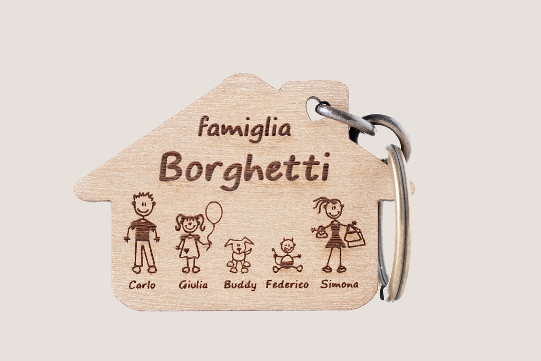 Keychain With Dedication. Custom Keychain. Keychain With Grandparent ...