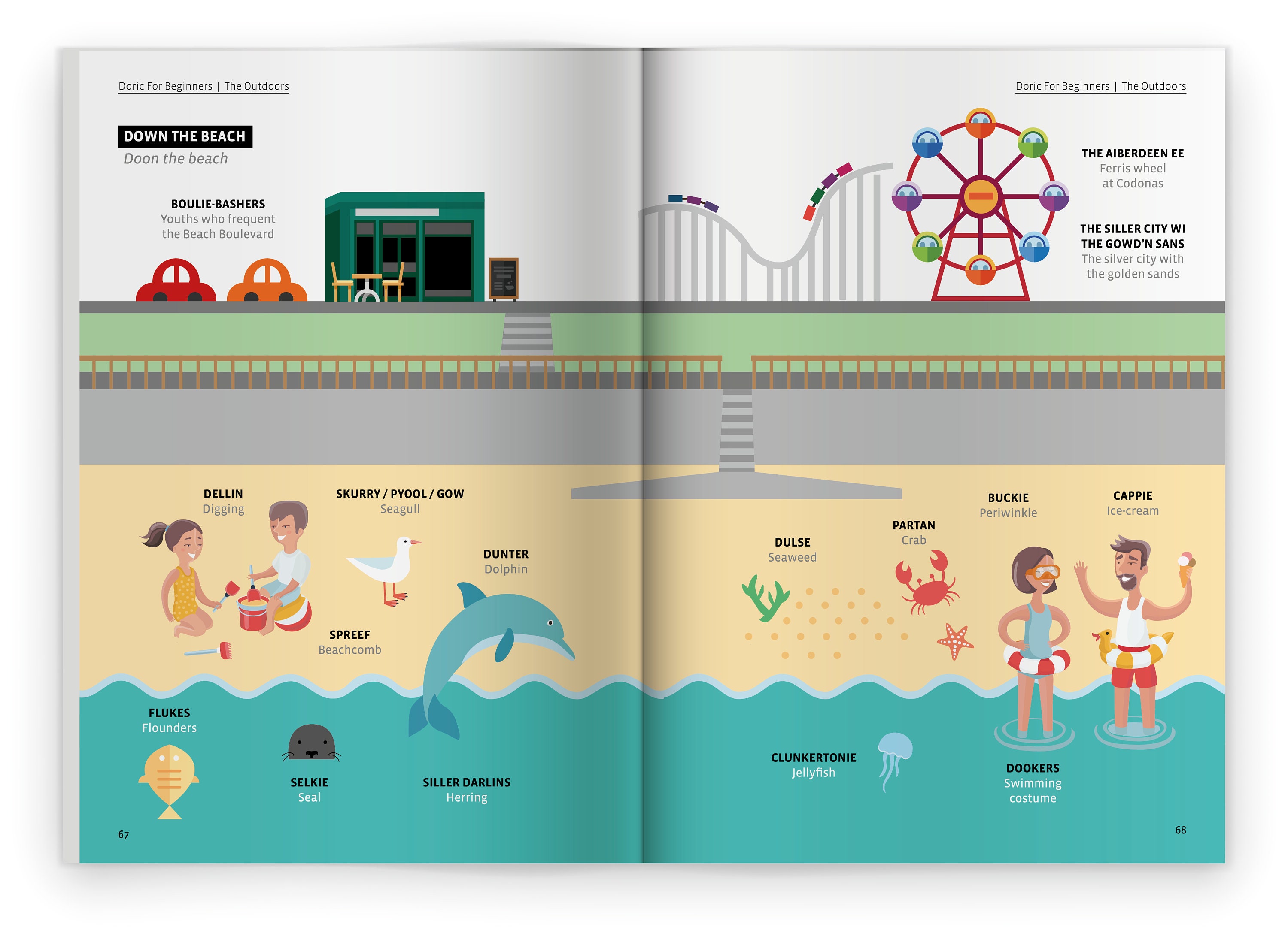 Doric for Beginners Book by Bramble Graphics - Etsy UK