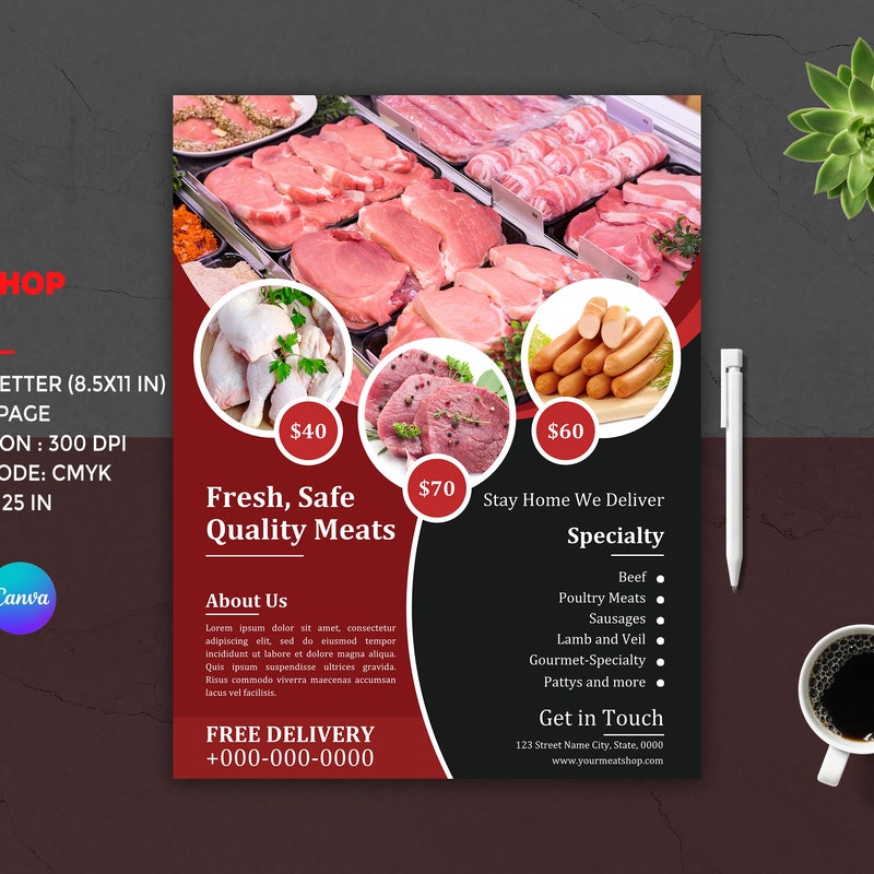 Butcher Shop - Etsy