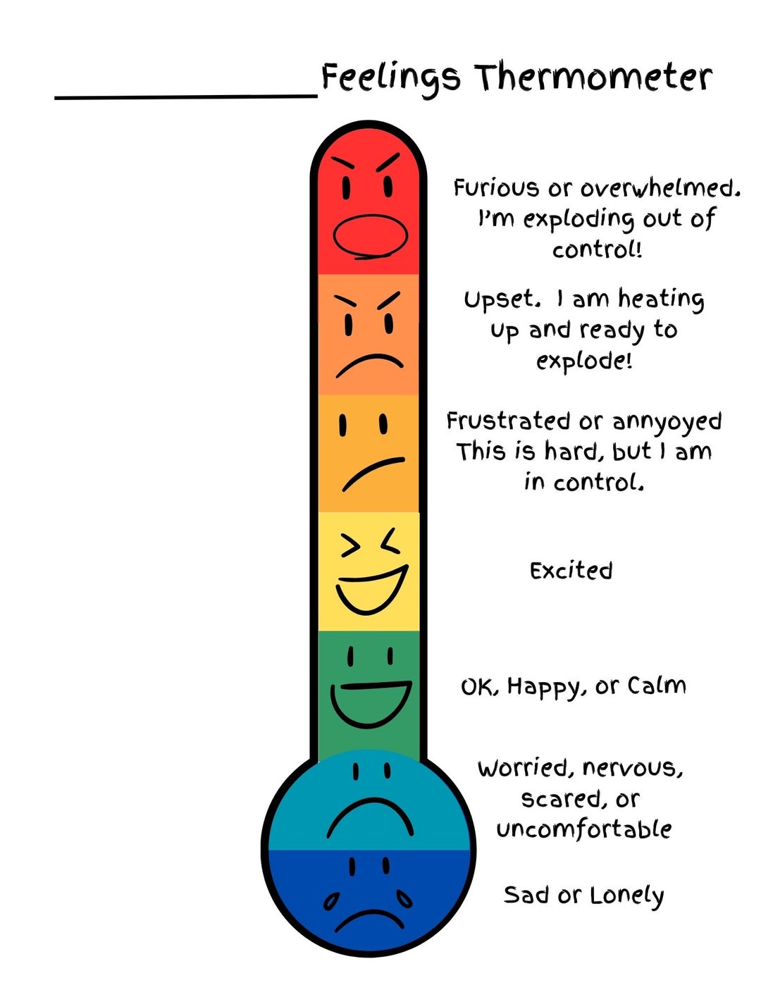Feelings Thermometer for Kids - Etsy Canada