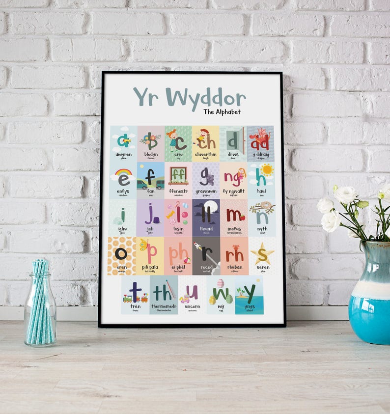 Digital/downlaodable Yr Wyddor // the Alphabet Print - Etsy