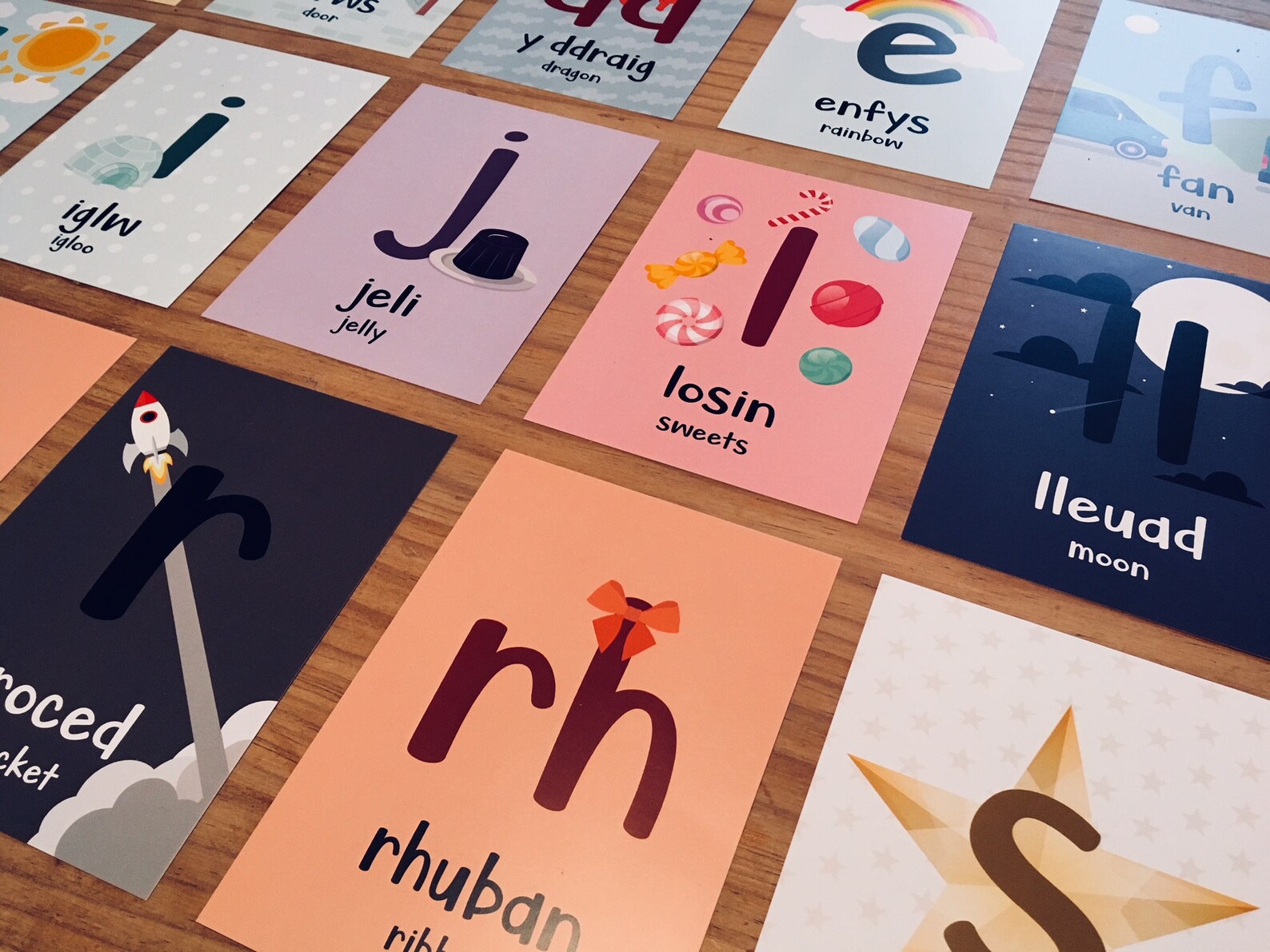 Welsh Alphabet Numbers and Colours Flash Cards // Cardiau | Etsy