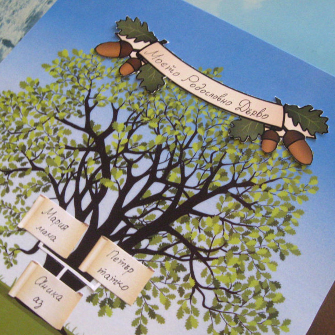 Printable Family Tree, Printable Scrapbooking Kit 8x8, DIY Template ...