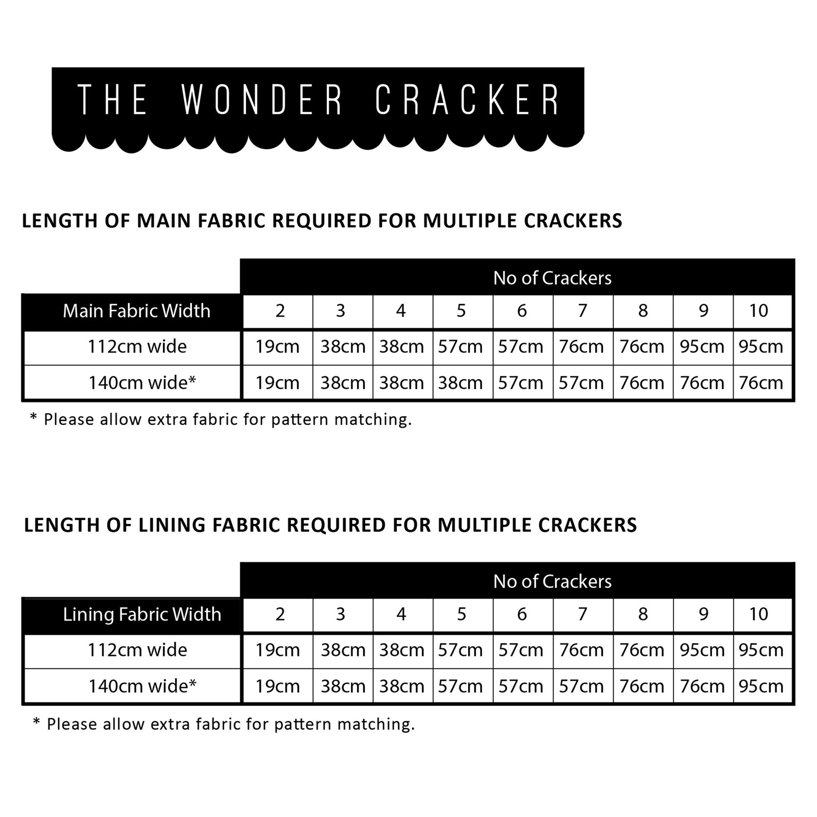 Wonder Cracker PDF Sewing Pattern Stitch Your Own Christmas | Etsy