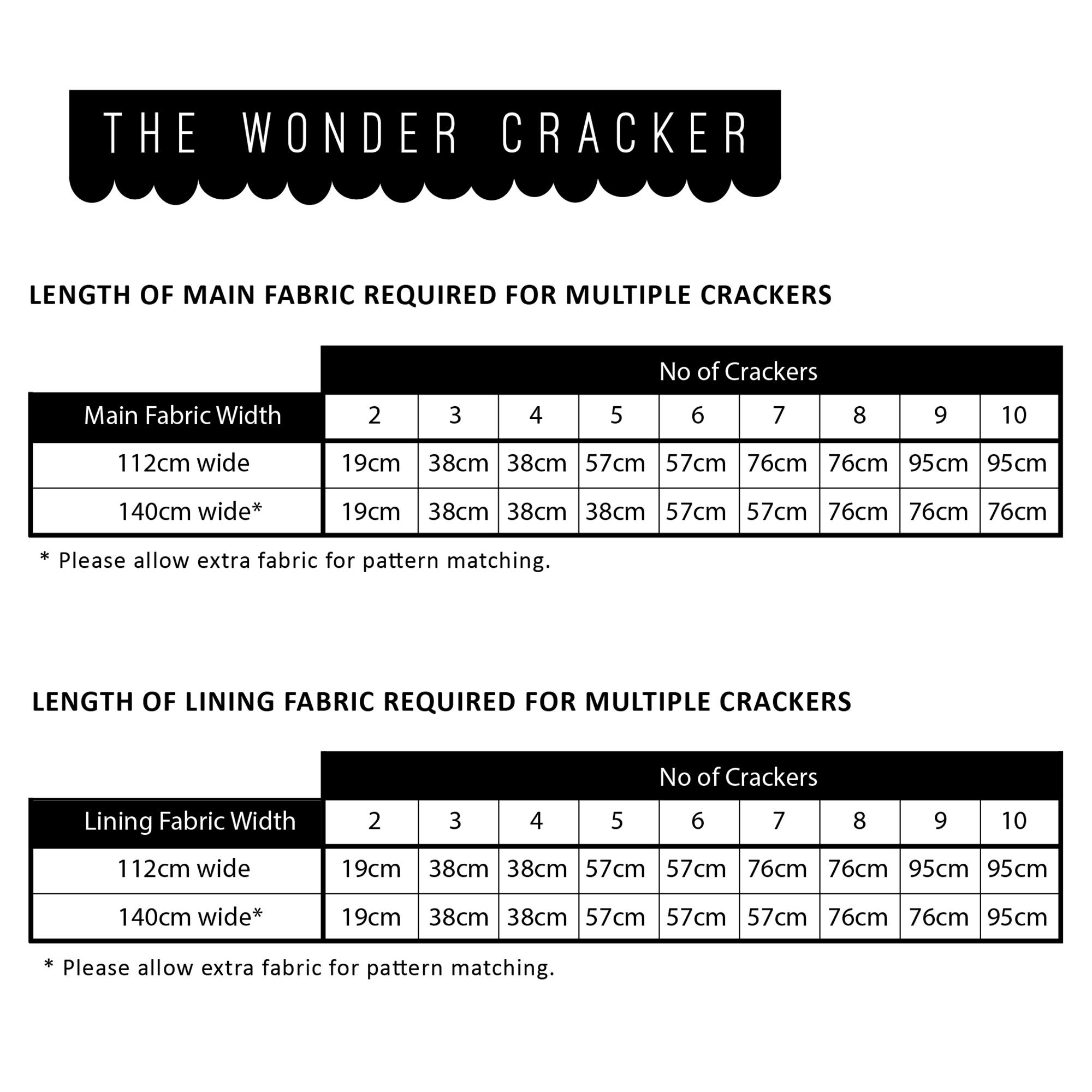 Wonder Cracker PDF Sewing Pattern Stitch Your Own Christmas | Etsy