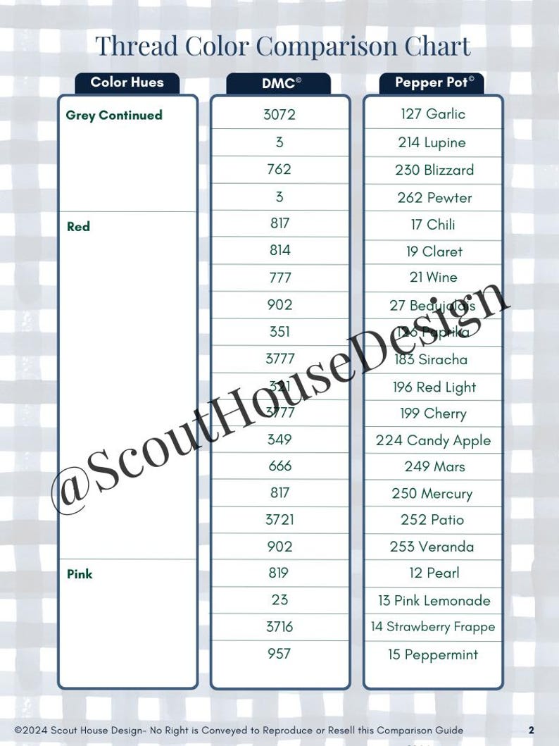 DMC Pepper Pot Thread Color Comparison Chart (searchable PDF) - Etsy