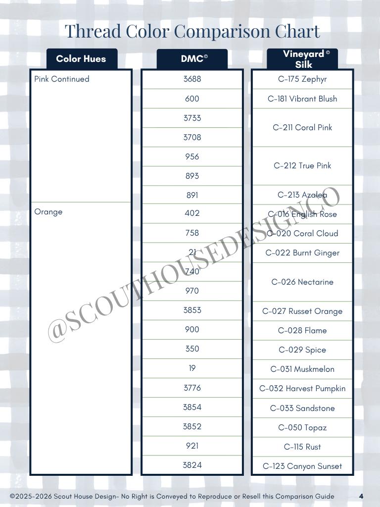 DMC Vineyard Silk Thread Color Comparison Guide | Embroidery ...