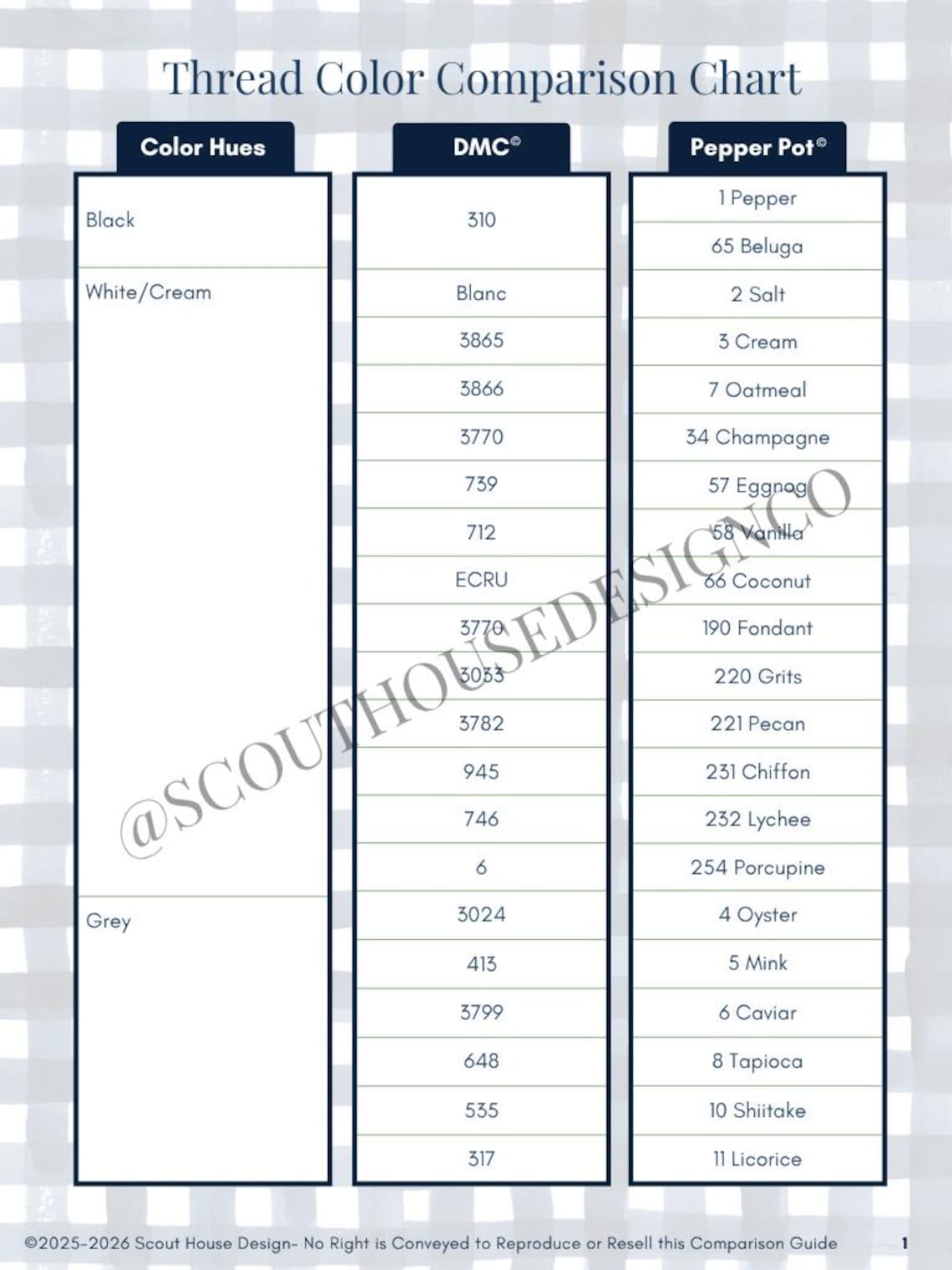 DMC to Pepper Pot Thread Conversion Chart | Color Comparison Guide ...