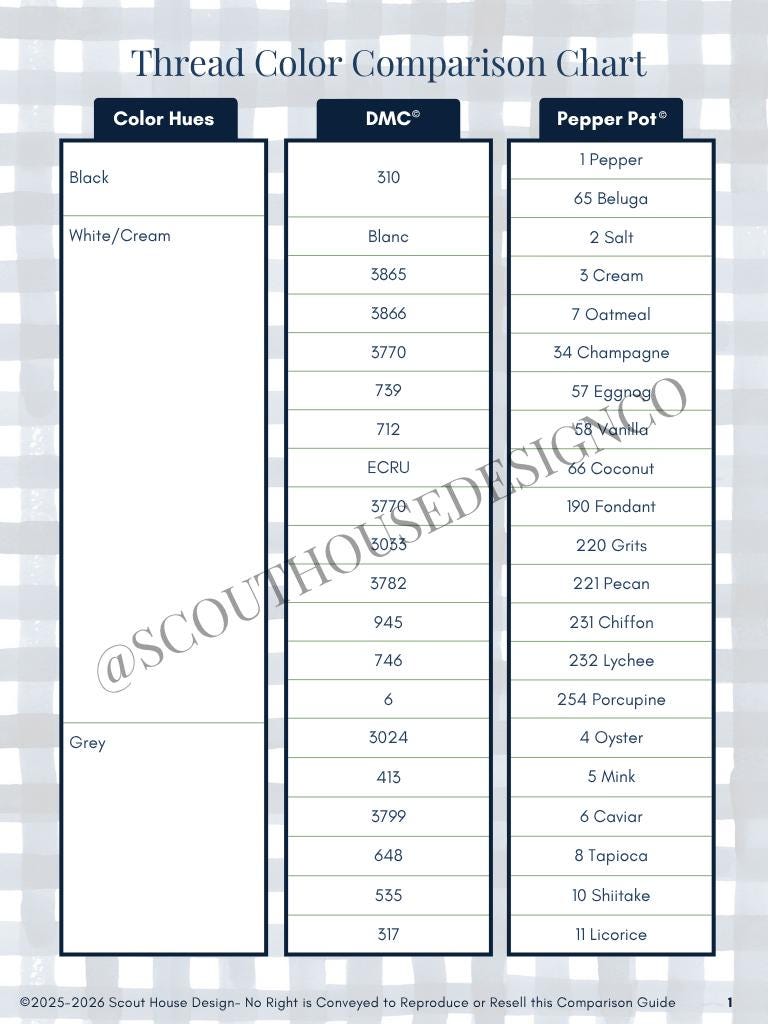 DMC to Pepper Pot Thread Conversion Chart | Color Comparison Guide ...