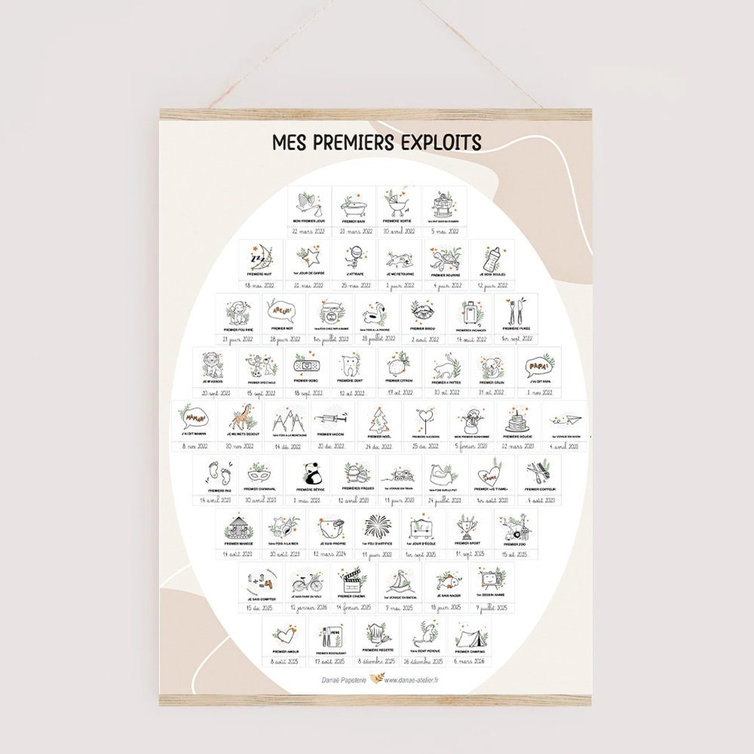 Stickers + Poster My First Exploits - Etsy